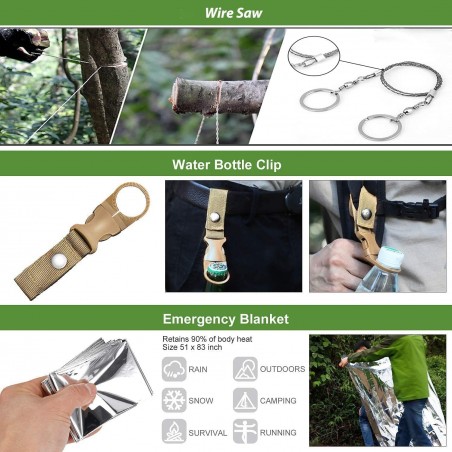 Kit de Survie Militaire 14-en-1 — L'Équipement des Pros Enfin Accessible
