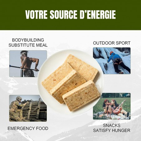 Ration Militaire de Survie: Énergie, Nutrition et Durabilité dans ...